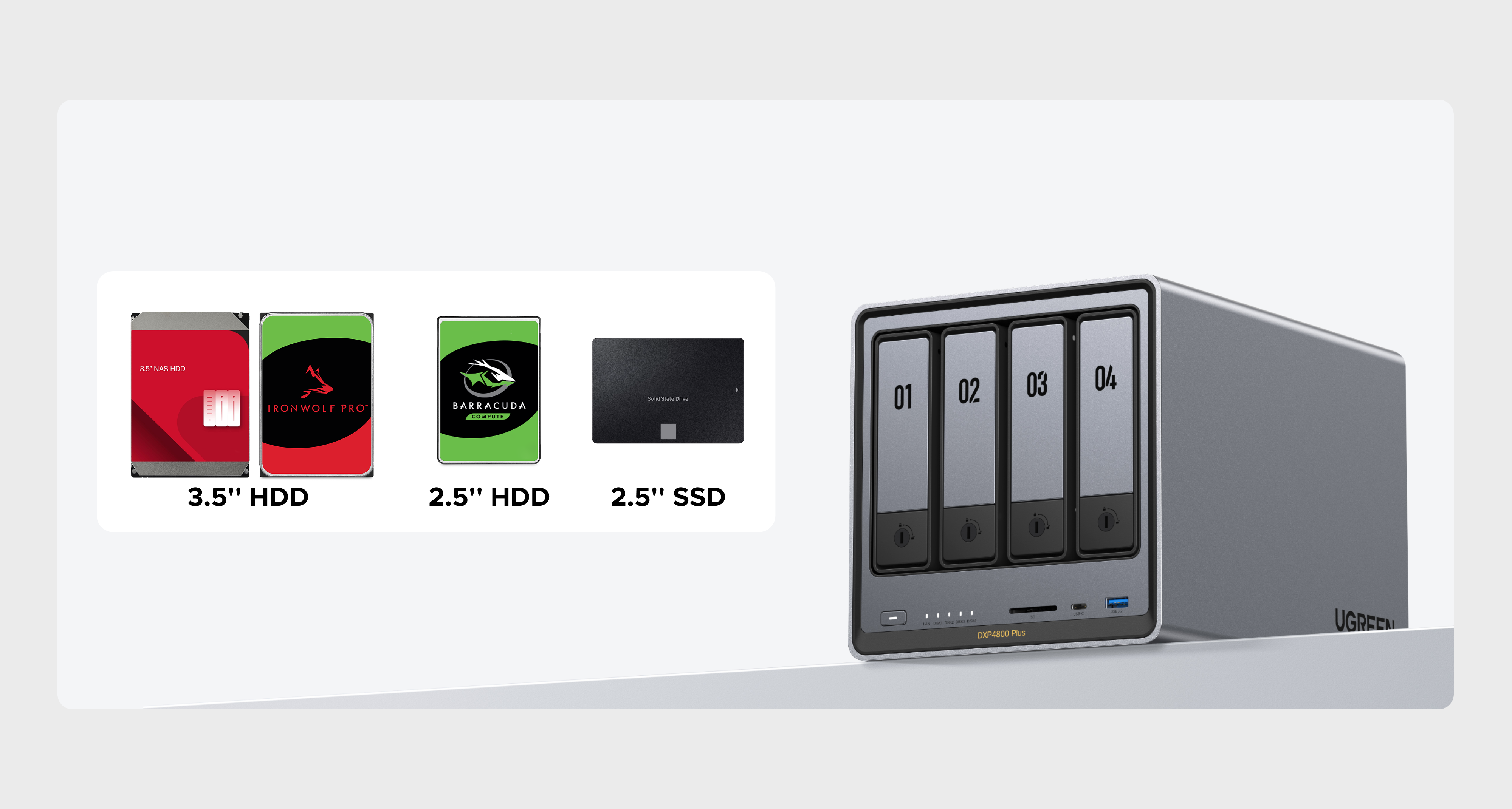 Wie kombinierst du SSDs und HDDs richtig in deinem NAS-Setup? – UGREEN NAS DE
